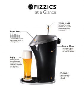 It’s all in the Fizzics of Beer - Brewer World-Everything about beer is ...