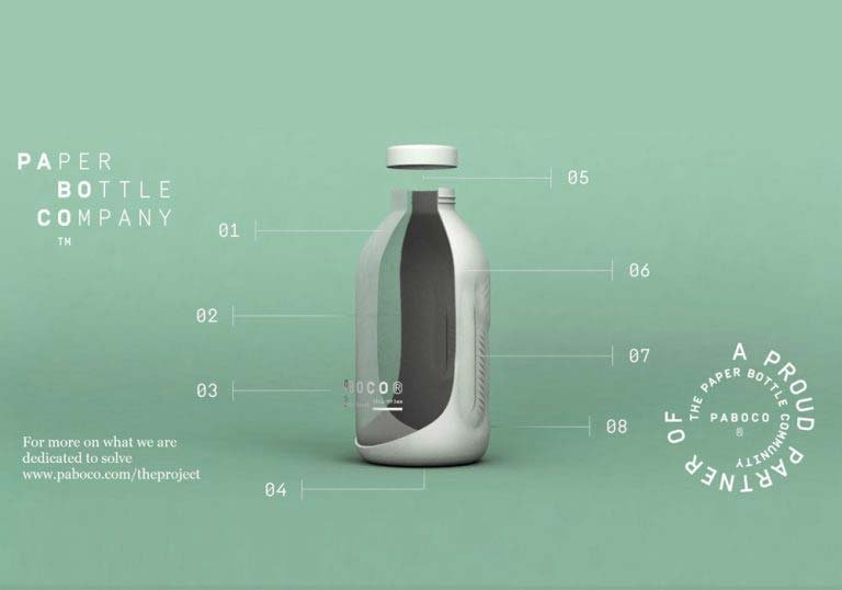 Paper Bottle Beer, Anyone? - Brewer World-Everything about beer is here